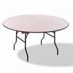 Round Tables | RC Events